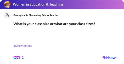 What Is Your Class Size Or What Are Your Class Siz Fishbowl