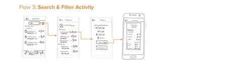 Loop Ux Case Study On Behance