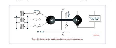 Solved Nduction Motors Are Given Nema Codes That Indicate A Chegg Com