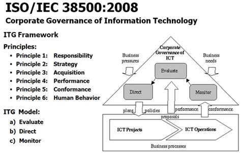 Iec College Of Engineering And Technology Logo