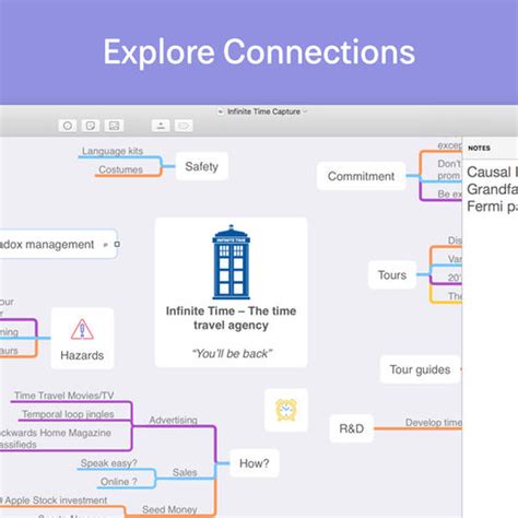 Mindnode Reviews Features And Download Links Alternativeto