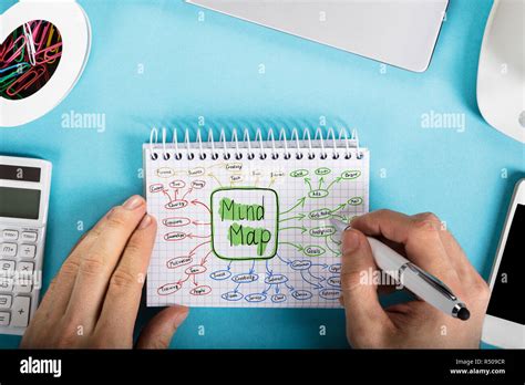 Businessman Drawing Mind Map Chart On Spiral Notepad Stock Photo Alamy