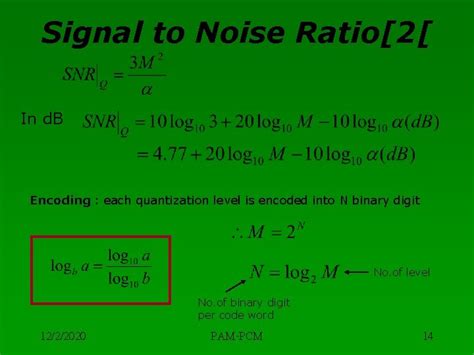 Pulse Amplitude Modulation Dan Pulse Code Modulation Oleh