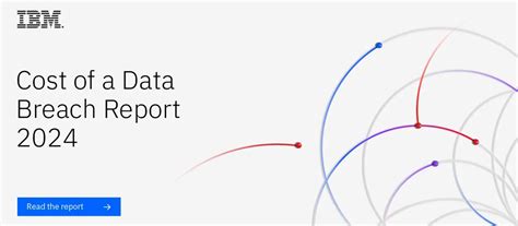 Ibmpartners Ibmamplify Cybersecurity Riskmanagement Databreaches Jeskell Systems