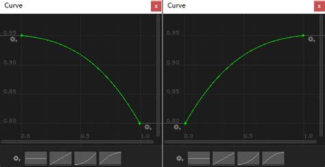 2020 1 25 Dynamicbone动态骨骼插件dynamic Bone Csdn博客