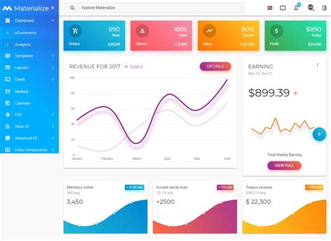 Material Design Wpf 61 Photo