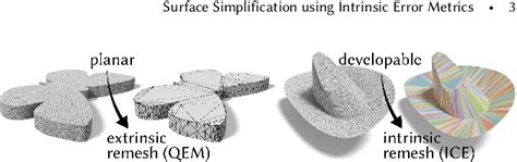 Figure 4 From Surface Simplification Using Intrinsic Error Metrics Semantic Scholar
