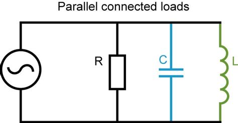 Resonance Calculations And Simulations HyTEPS