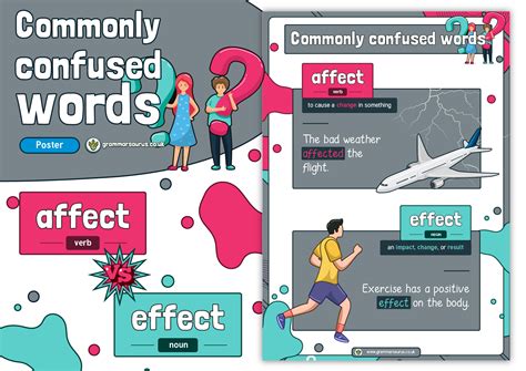 Affect Effect