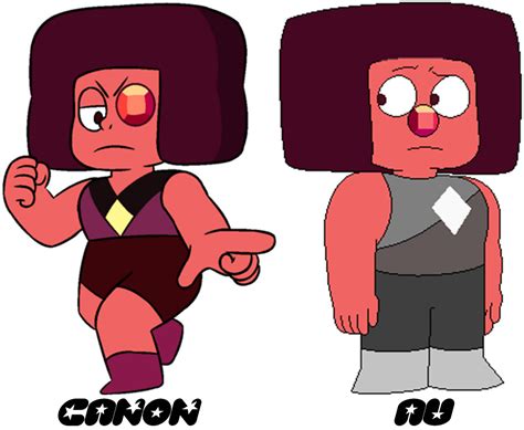 Su Green Au Ruby Eyeball Vs Ruby Nosie By Hanascorner On Deviantart