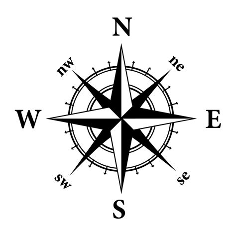 Compass Rose Free Clipart Clip Art Library