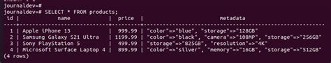 PostgreSQL Hstore Data Type In Depth Explanation MySQLCode