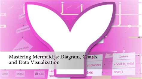 Mastering Mermaidjs Diagram Charts And Data Visualization Intro
