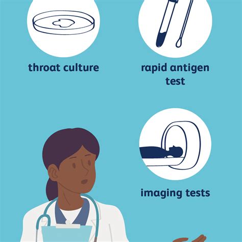 How To Detect Strep Throat Classeconomy3
