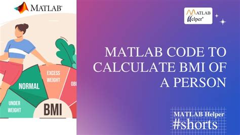 Matlab Helper ® On Linkedin Shorts