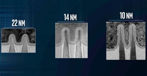 A Medida Em Nanômetros Nos Chips De Celular Refere Se Ao Tamanho Dos Transistores Utilizados Na