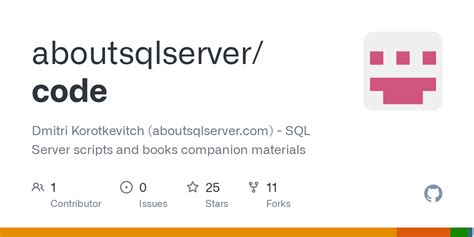 Github Aboutsqlservercode Dmitri Korotkevitch