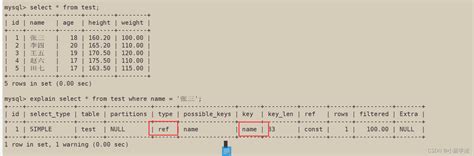 【mysql索引失效的场景有哪些】type 字段就是描述了找到所需数据时使用的扫描方式是什么常见扫描类型的执行效 Csdn博客 【mysql索引失效的场景有哪些】type 字段就是描述了找到所需数据时使用的扫描方式是什么常见扫描类型的执行效 Csdn博客