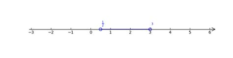 Solved Activity 2 2 Do You Know My Solution Directions Find The