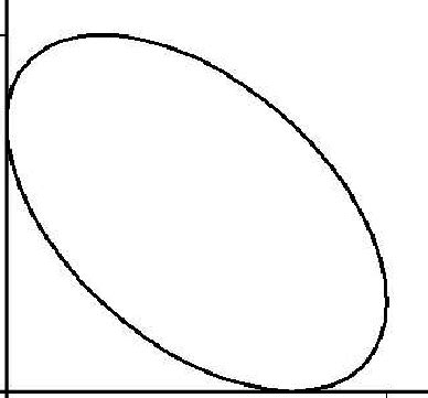 Relation Between Input And Output Voltage In The Inverter Download Scientific Diagram