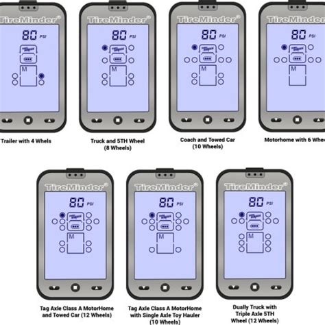 18 Sensor 18 Wheeler Tire Pressure Tpms Kit With Display