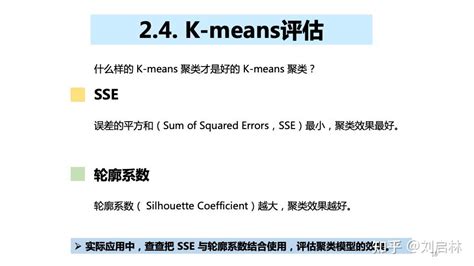 聚类K meansK 均值算法的基础原理Python实现和应用 知乎