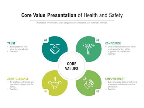 Core Value Presentation Of Health And Safety PowerPoint Templates Backgrounds Template PPT