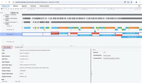 昇腾 Npu 研发总踩坑?选对工具才是关键! 知乎 昇腾 Npu 研发总踩坑?选对工具才是关键! 知乎