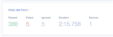 hours are not displayed in the duration field in the report · issue