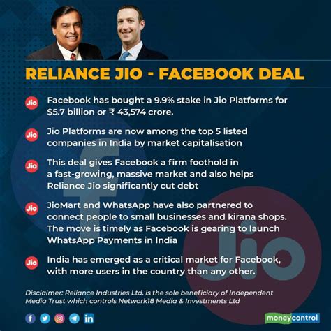 Gaurav Bhandari On Linkedin Reliancejio Facebook