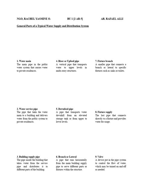 Bu Assignment 1 Pdf
