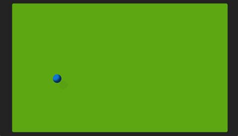 A Pure Css Bouncing Ball Css Reset