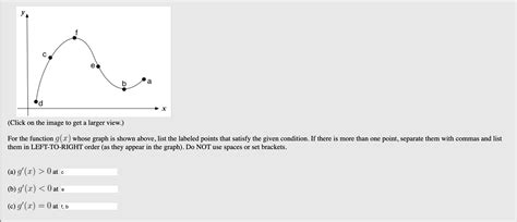 Solved Click On The Image To Get A Larger View For The Chegg