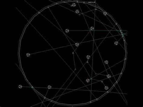 Batch Simulation Scenario To Be Used For Characterizing The Performance Download Scientific