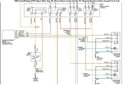 Door Lock Wiring Diagram 2004 F150