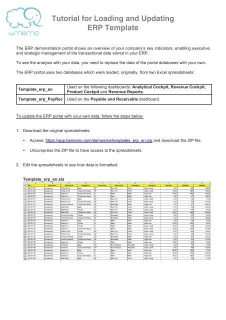 Erp Business Intelligence Tutorial