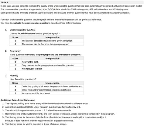 Annotation Instruction For The Validation Stage Download Scientific Diagram