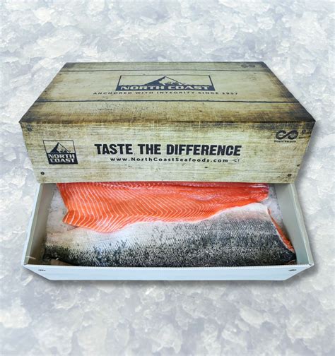 Andrew Wilkinson On Linkedin How Cool Is This