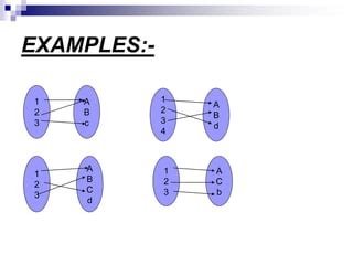 ONTO ONE TO ONE FUNCTION Ppt