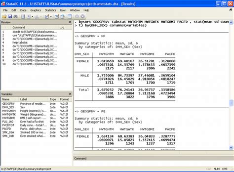 Summary Statistics In Stata Map And Data Library