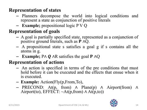 Ai Session 25 Classical Planning Pptx