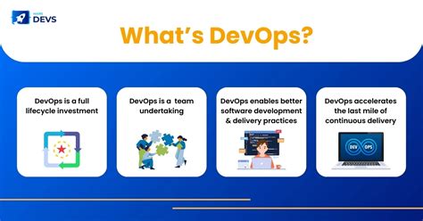 DevOps For Web App Development Streamlining The Development Lifecycle