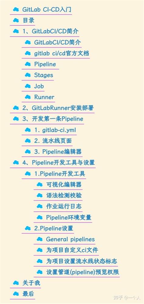 GitLab CI CD入门 知乎