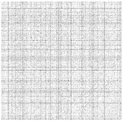 The Adjacency Matrix Of A Synthetic Power Law Graph N 7775 With Download Scientific Diagram