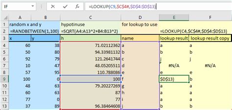 Microsoft Excel Dynamic Array Lookup Super User