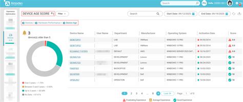 Device Calculation Structure Product Documentation