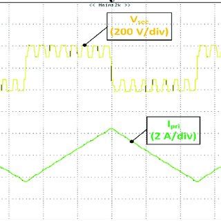 Measured Voltage And Current Download Scientific Diagram