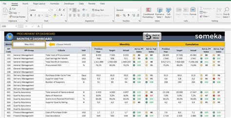 Procurement KPI Dashboard Excel KPI Report Template Dynamic Reporting Dashboard Etsy
