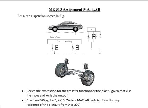 Solved ME Assignment MATLAB For A Car Suspension Shown Chegg