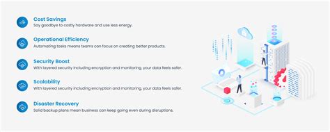 Azure Migration A Simple Guide To Cloud Transition Newvision Software